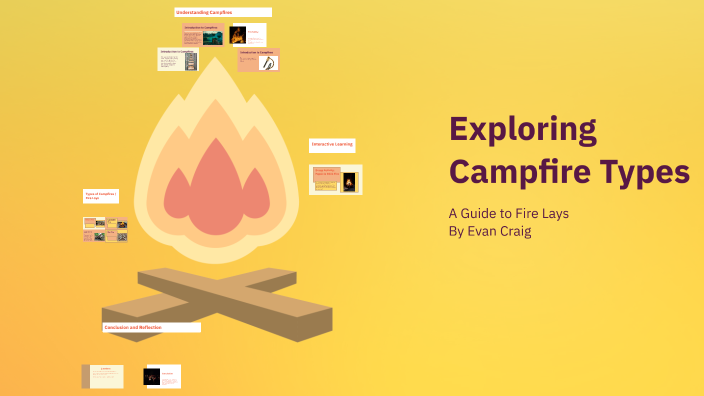 Exploring Campfire Types by Evan Craig on Prezi