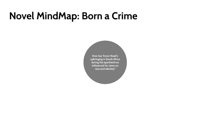 Novel Mindmap by gabriel fuenmayor on Prezi