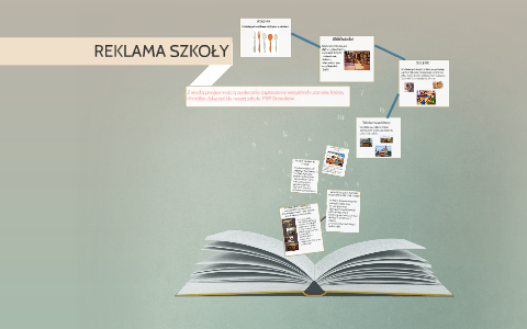 REKLAMA SZKOŁY by Patrycja Świat on Prezi