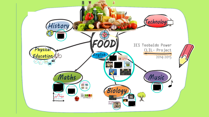 FOOD Project - CLIL by Sergio Darias on Prezi