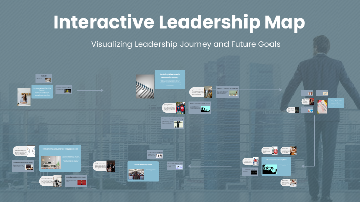 Interactive Leadership Map by Nikos Kalagasidis on Prezi