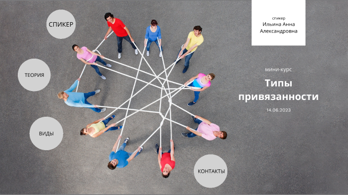 привязанность by Ann Pan on Prezi