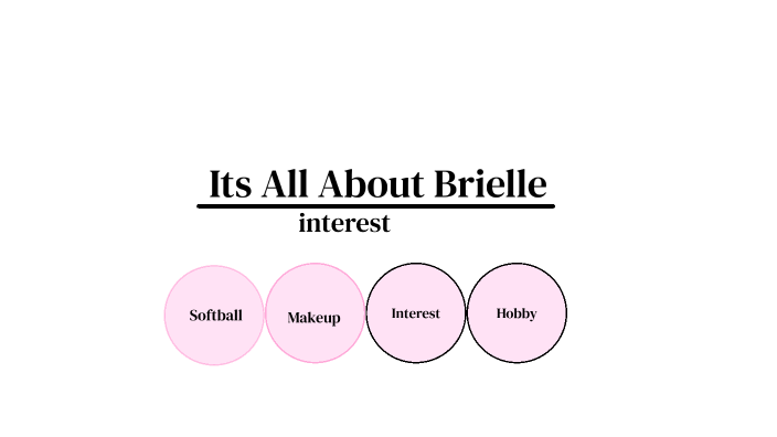 All About Brielle by Brielle Martinez on Prezi