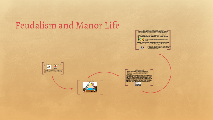 Feudalism and Manor Life by John Berz on Prezi