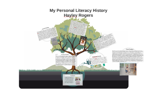 I have chosen this template for my personal literacy history by Hayley ...