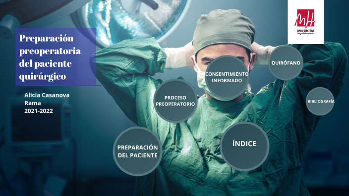 Preparación Preoperatoria del paciente quirúrgico by Alicia Casanova ...