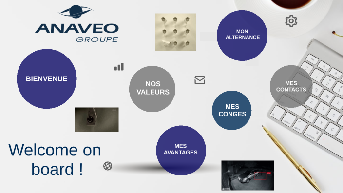 Kit d'accueil Alternance ANAVEO by Nicolas BESCOS on Prezi