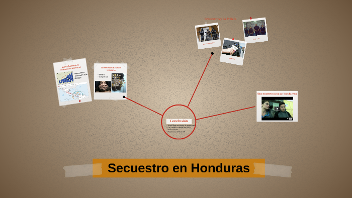 Secuestro en Honduras by Colly Smith on Prezi