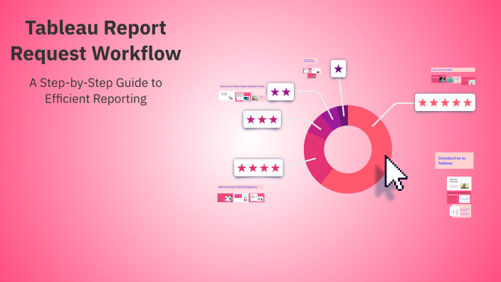 Tableau Report Request Workflow by R R on Prezi