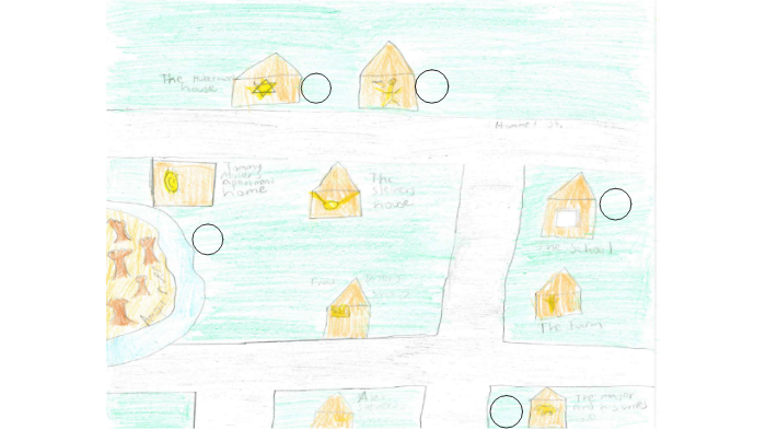 The Book Thief Map by Keshav Appanna on Prezi