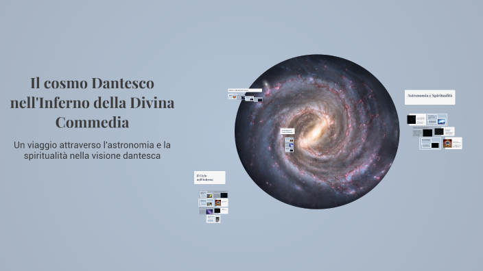 Il cosmo Dantesco nell'Inferno della Divina Commedia by ALESSIA CLAUDIA ...