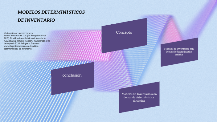 Modelos determinísticos de los inventarios by wendy romero on Prezi