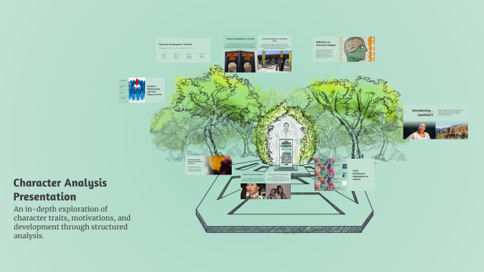 Character Analysis Presentation by Aaron Wang on Prezi