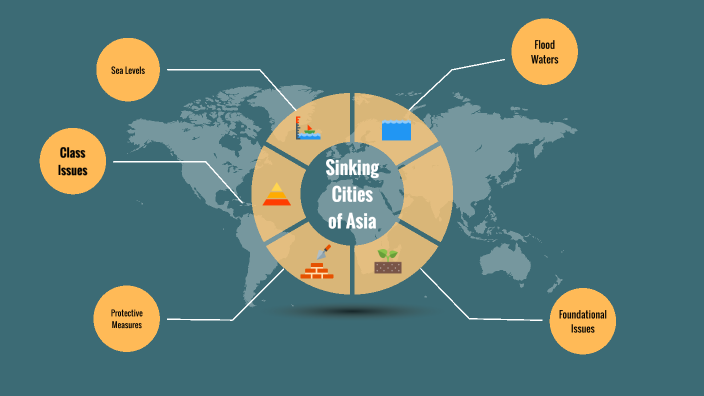 Sinking Cities of Asia by Ash Rivera on Prezi