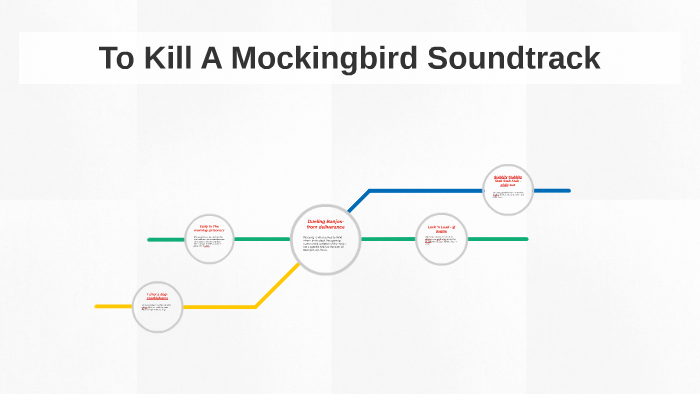 To Kill A Mockingbird Soundtrack by cris rescio on Prezi