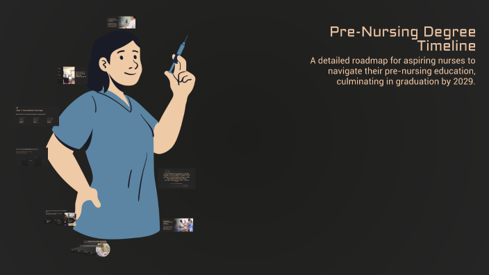 Pre-Nursing Degree Timeline by kameryn. on Prezi