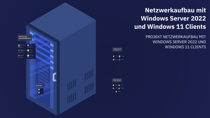 Netzwerkaufbau mit Windows Server 2022 und Windows 11 Clients by Rita ...