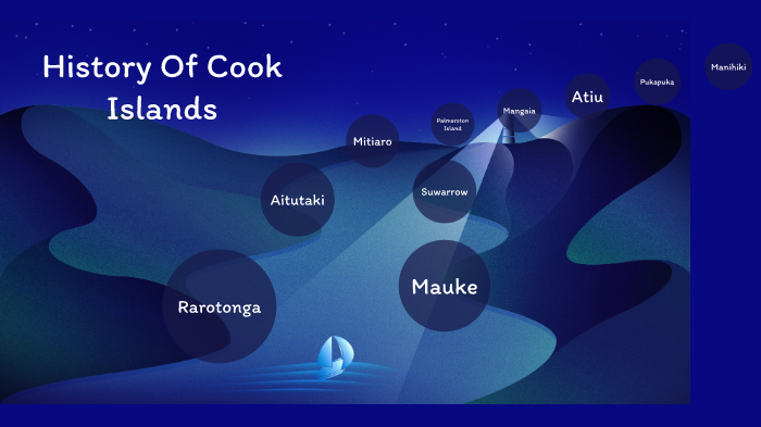 History Of Cook Islands by Katowai Moke on Prezi