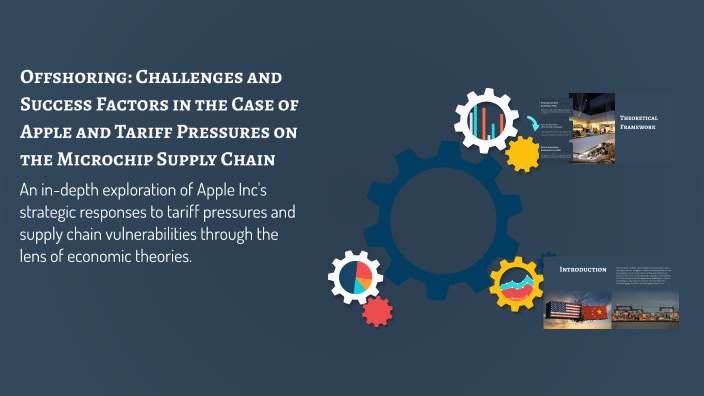 Offshoring: Challenges and Success Factors in the Case of Apple and ...