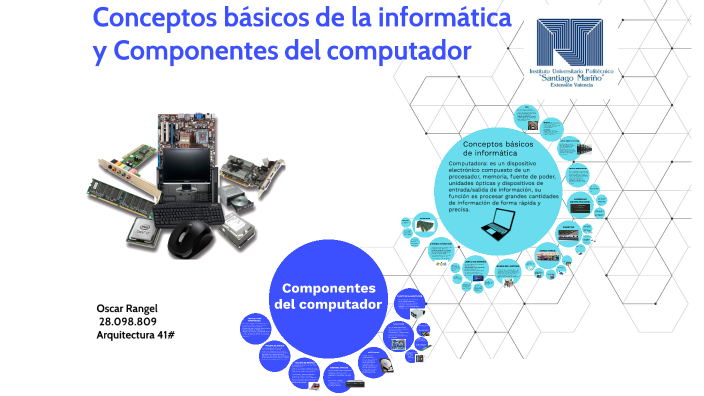 Conceptos básicos de la informática y Componentes del computador by ...