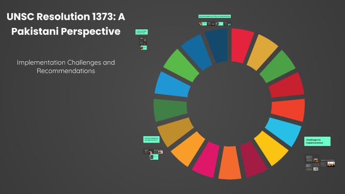 UNSC Resolution 1373: A Pakistani Perspective by Abubakar Nauman Ul Haq ...