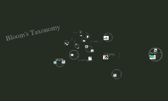 Bloom's Taxonomy w/ Technology by Melinda Yeh on Prezi