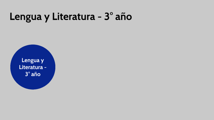 Lengua y Literatura - 3° año by María Varela on Prezi