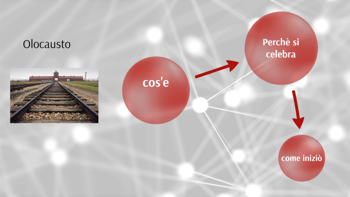 Olocausto by DIEGO PASTORINO on Prezi