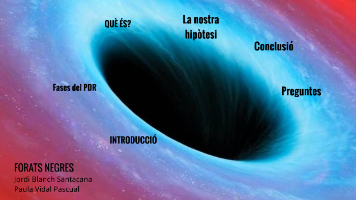 Forats Negres by Paula Vidal on Prezi