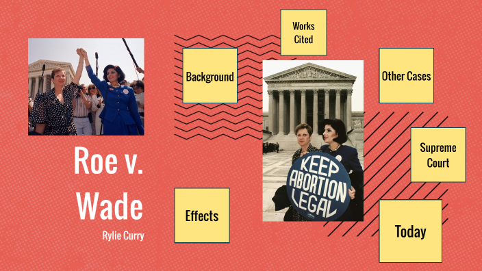 Roe v. Wade by Rylie Curry on Prezi