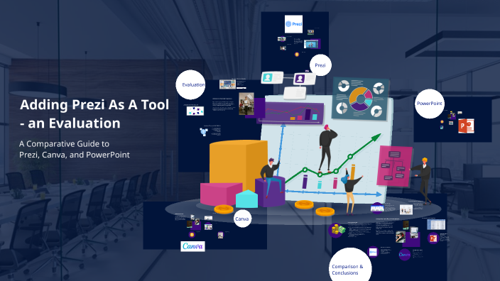 Adding Prezi As A Tool - Evaluation by Scott Kerr on Prezi