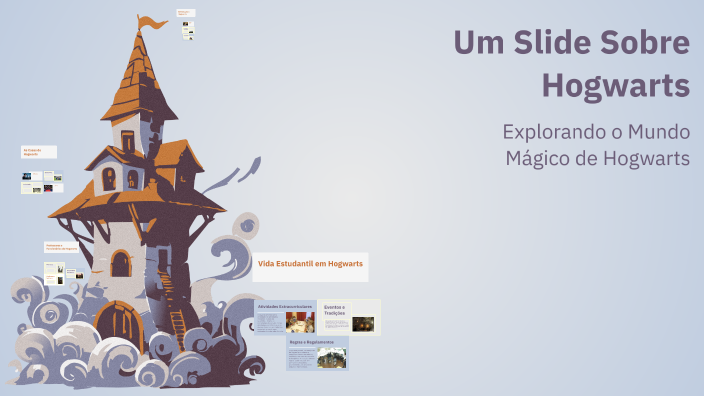 Um Slide Sobre Hogwarts by FOCO SMART on Prezi