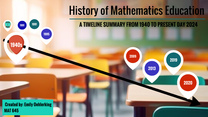 History of Mathematics Education Timeline by Emily Bock on Prezi