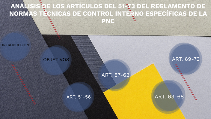 Artículos Admón. by ISRAEL ANTONIO ESCOBAR CHINCHILLA on Prezi