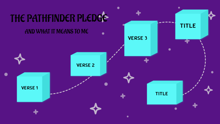 What the Pathfinder Pledge Means To Me by Khaliah Bowen on Prezi