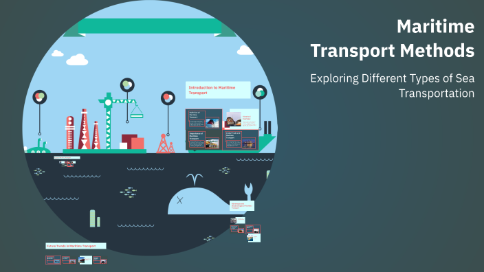 Maritime Transport Methods by Krzysztof Pawlus on Prezi