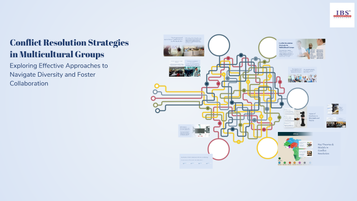 Conflict Resolution Strategies in Multicultural Groups by AMAN ALI . on ...