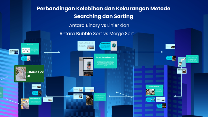 Perbandingan Metode Searching by Rafael Athallah Aditya on Prezi