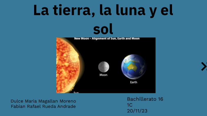 La tierra, la luna y el sol by DULCE MARIA MAGALLAN MORENO on Prezi