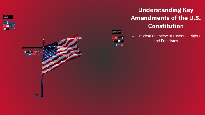 Understanding Key Amendments of the U.S. Constitution by Michelle Ung ...