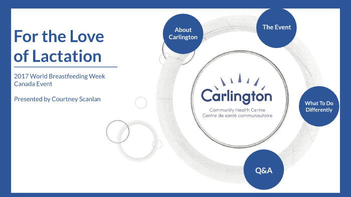 For the Love of Lactation by Courtney Scanlan on Prezi
