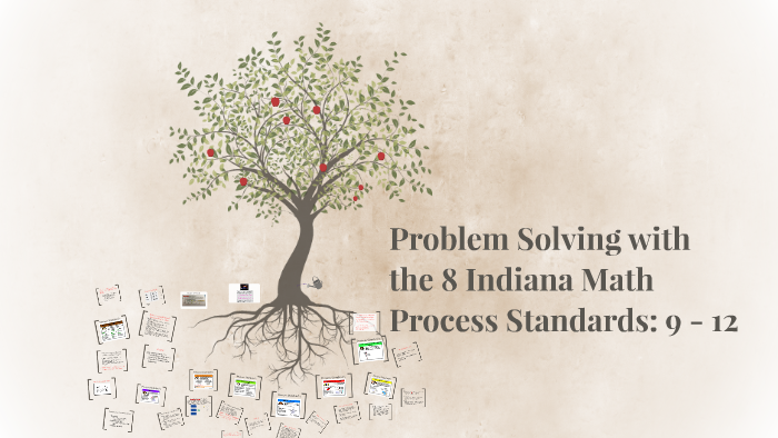 Curriculum Consortium - Math Process Standards by Julie Evans