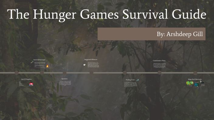 Hunger Games Survival Guide by Arshdeep Gill on Prezi