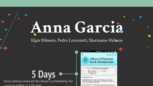 Timeline of Anna Garcia for Biomedical Science - Elgin Ebbesen, Pedro ...