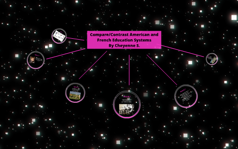 Compare/Contrast American and French Education Systems by Cheyenne ...