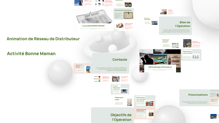 Animation de Réseau de Distributeur by Gael Dosseur on Prezi