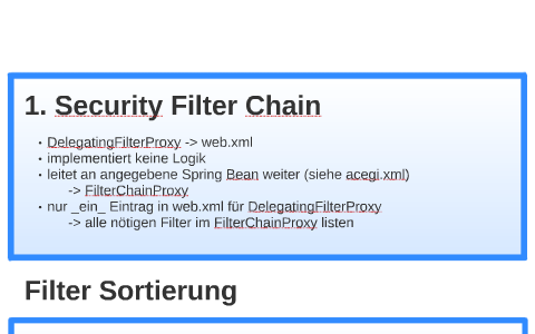 1. Security Filter Chain by Alex T on Prezi