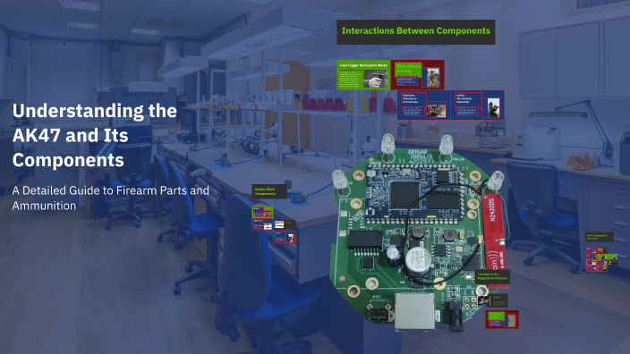 Understanding the AK47 and Its Components by justyn Davis on Prezi