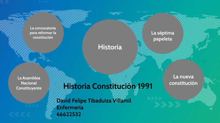 Historia Constitucion 1991 By David Felipe Tibaduiza Villamil On Prezi