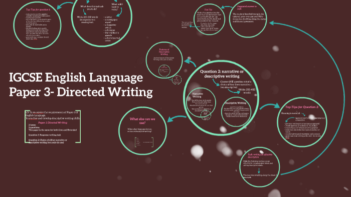 IGCSE English Language Paper 3 Directed Writing By H Mashford